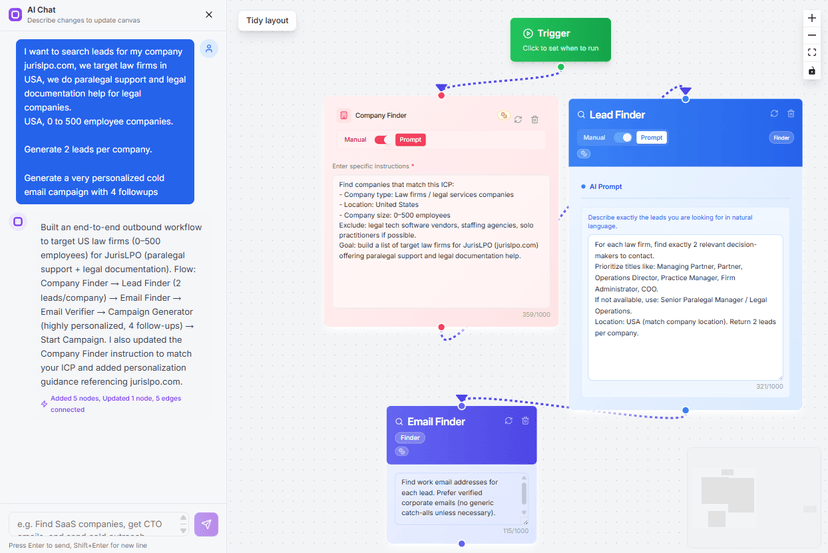 15+ Best FREE Email Marketing Templates You Can Use Right Now (With ...