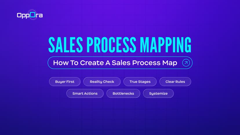Sales Process Mapping: How to Create a Sales Process Map (Step-by-Step)