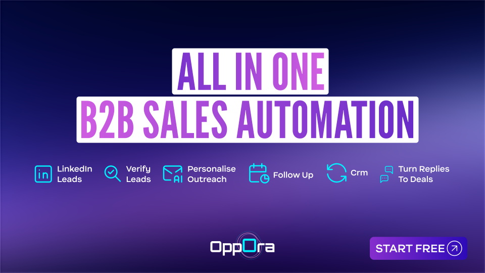 Oppora - Sales Automation Platform for Transforming Your Sales Process